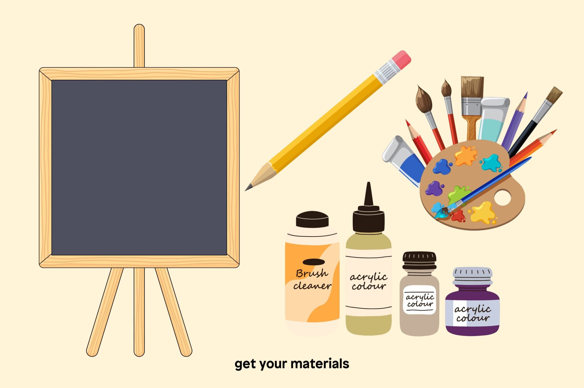 Step By Step Guide For Painting With Acrylics