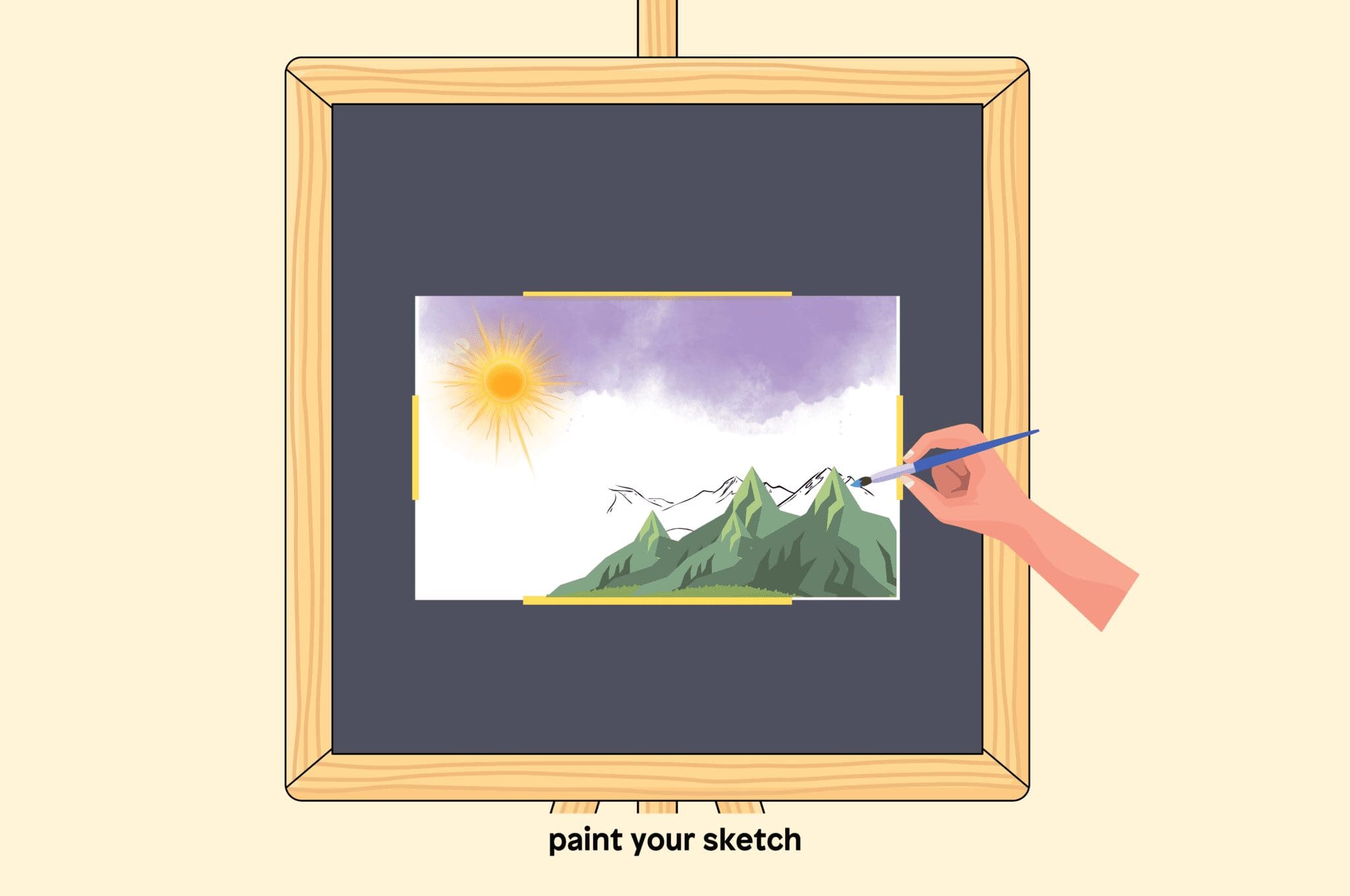 Step By Step Guide For Painting With Acrylics