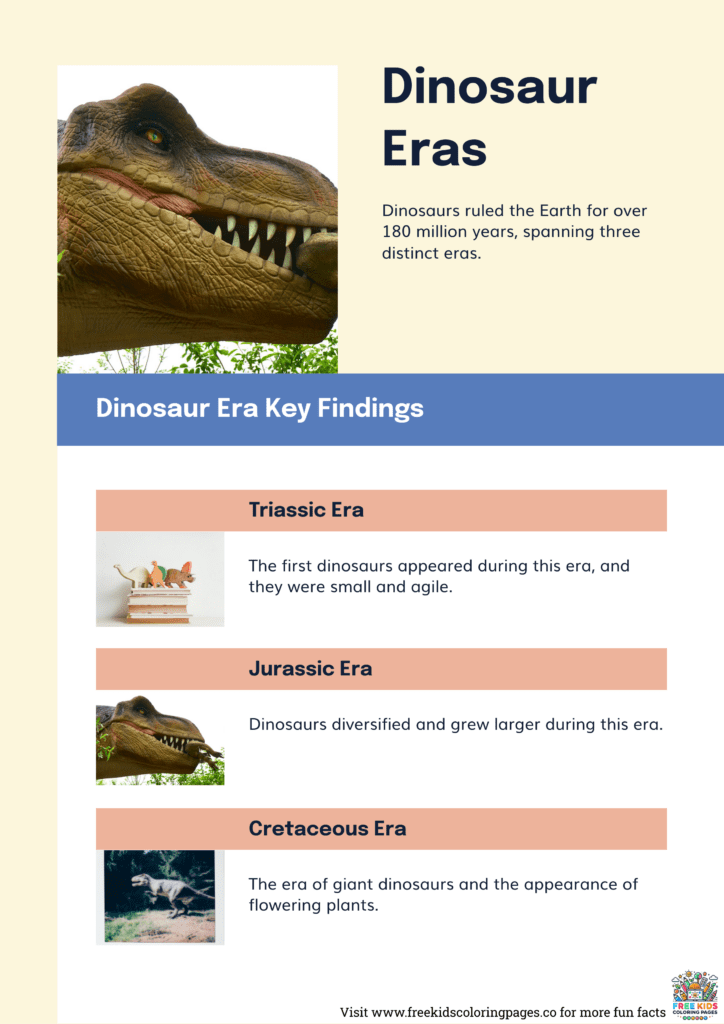 Dino-Mite Dinosaur Fun Facts Printable - Free Kids Coloring Pages