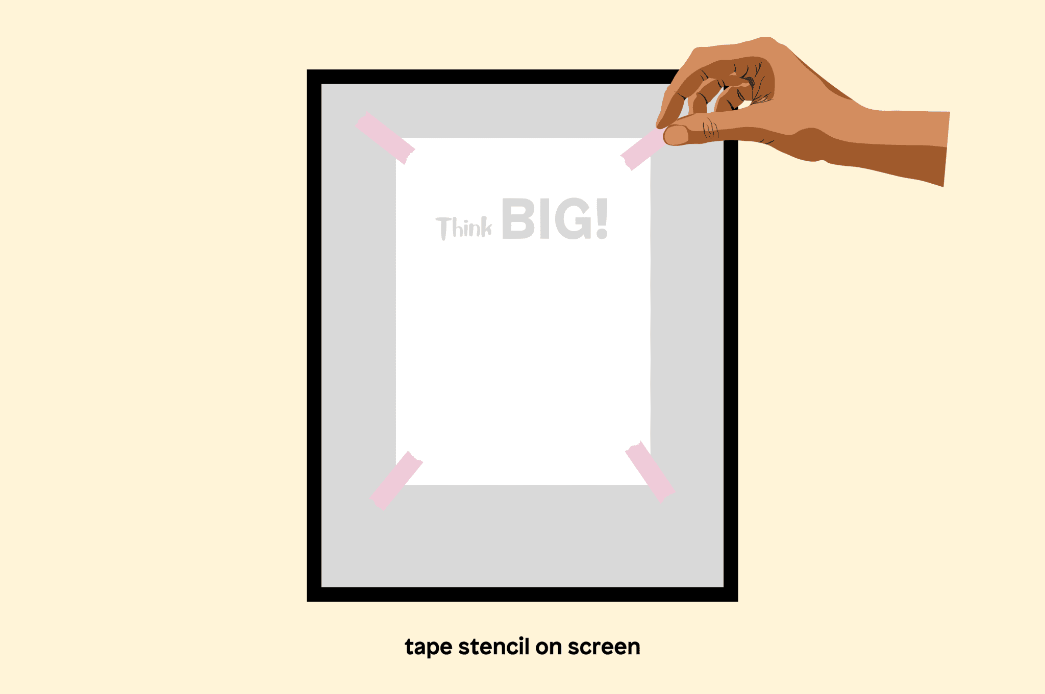 Screen Printing For Beginners: A Step-By-Step Guide